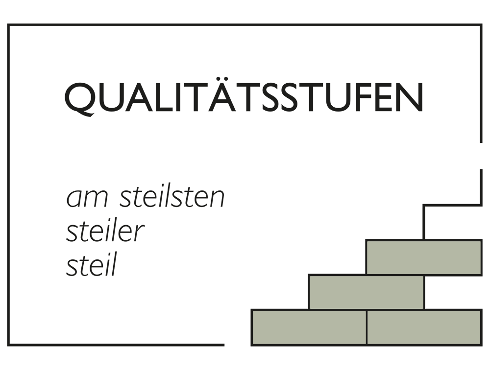 Steilwerk | WG Rohracker, Stuttgart-Rohracker – steilwerk